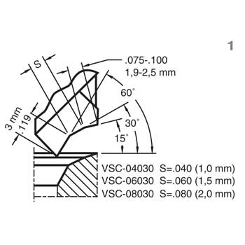 15-30-60 Degree VSC Standard Valve Seat Cutter | VSC-08030| Goodson ...